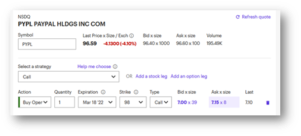 Getting Started With Options - Hilary Kramer